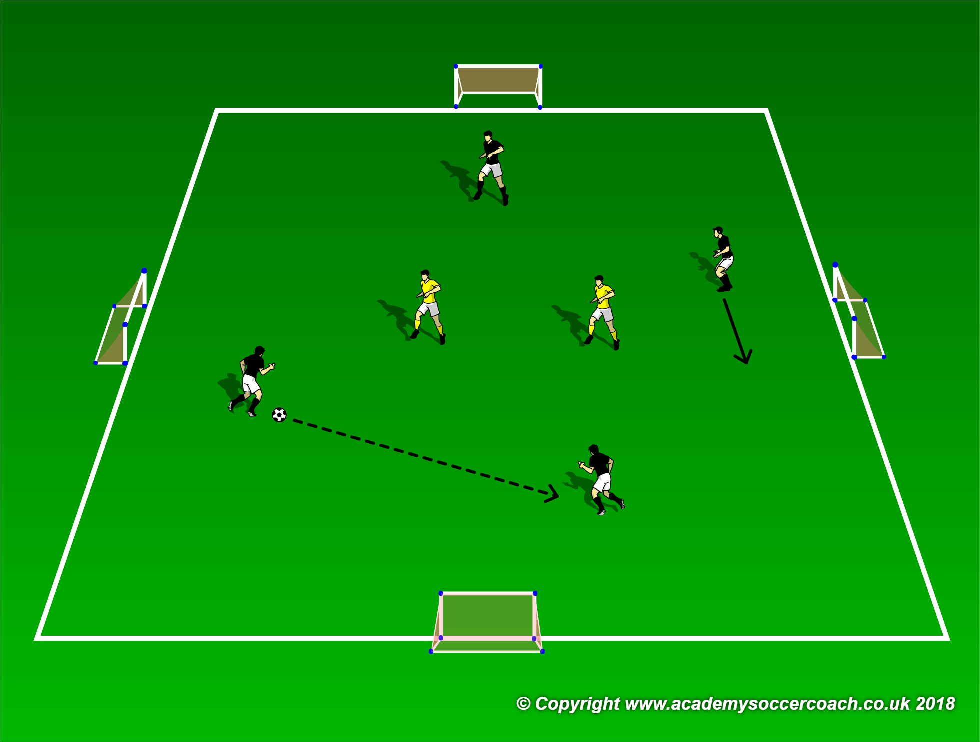 Rondo with Goals - World Class Coaching