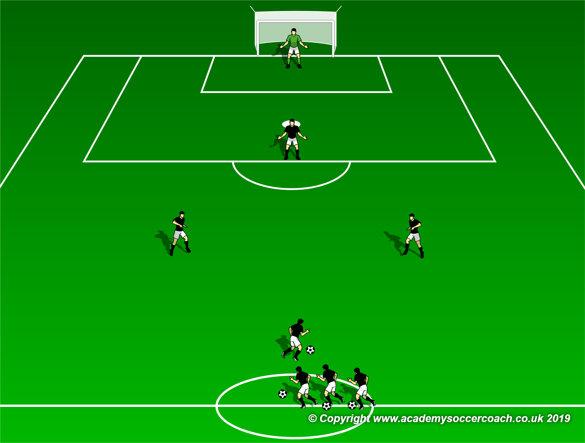 Dutch Diamond Finishing - World Class Coaching