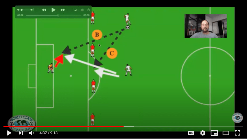 The Importance of the Diagonal Pass - World Class Coaching